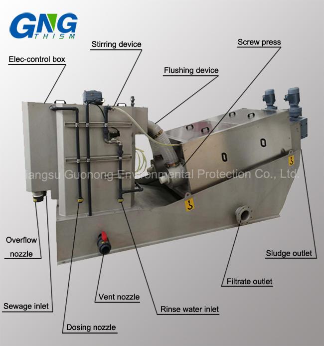 Multi Disc Screw Press Sludge Dewatering Activated Wastewater Treatment