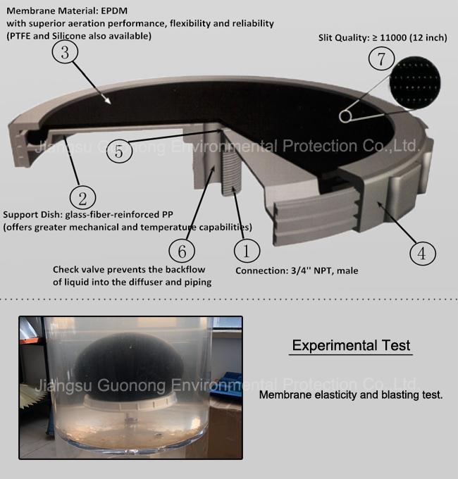 12 Inch Fine Bubble Disc Diffuser / High Oxygen Membrane Diffuser